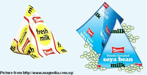 100 Things We Love About The 80s (Part 2) | Remember Singapore