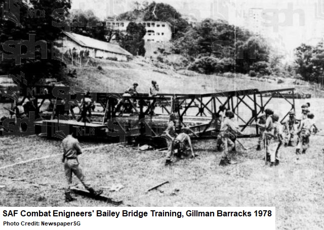 Army Camp, Lifestyle Enclave, Visual Arts Hub… Gillman Barracks ...