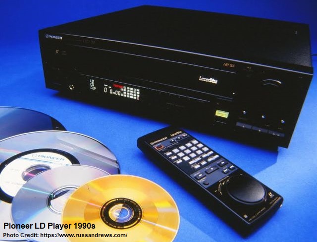 Cool but Obsolete… Gadgets and Apps of the 1990s and 2000s | Remember ...