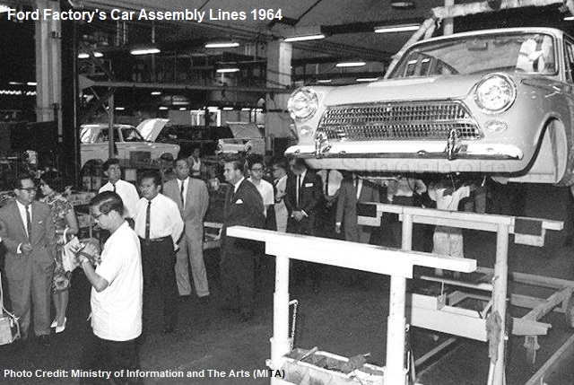 1942 Singapore’s Darkest Moment at Former Ford Factory | Remember Singapore