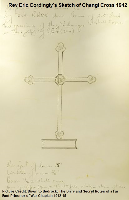 The WWII Stories of Changi Chapel, Cross and Murals | Remember Singapore