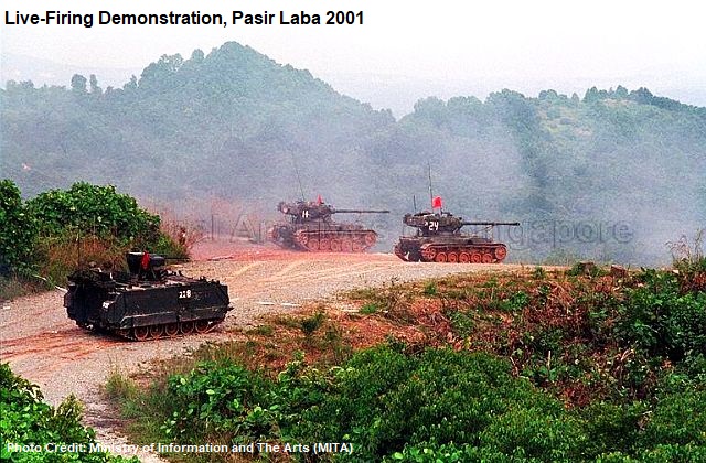 The Past of Pasir Laba… Countryside Road, WW2 Fort and Army Camp ...